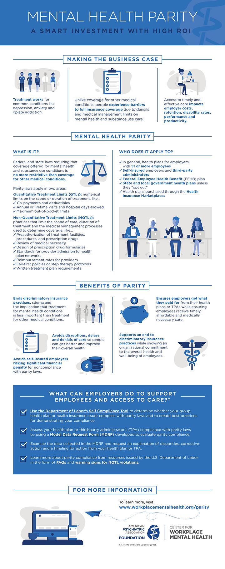 Workplace Mental Health - Infographic: Mental Health Parity Workplace Mental Health - Infographic: Mental Health Parity