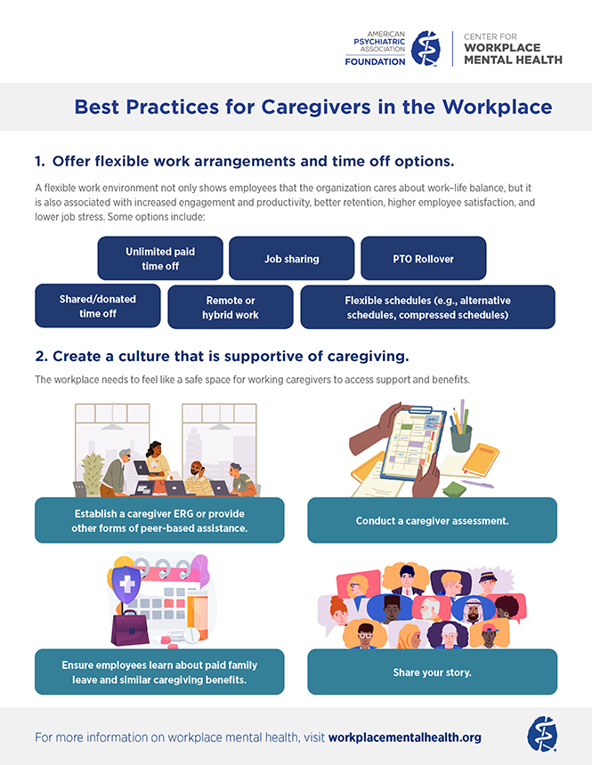 Workplace Mental Health - Best Practices for Caregivers in the Workplace